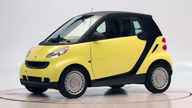 IIHS crash test Mercedes Benz C versus smart car | Smart Car of America ...