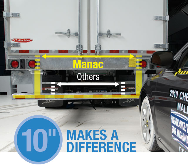 Tractor Trailer Underride Guard at Brittany Wertz blog